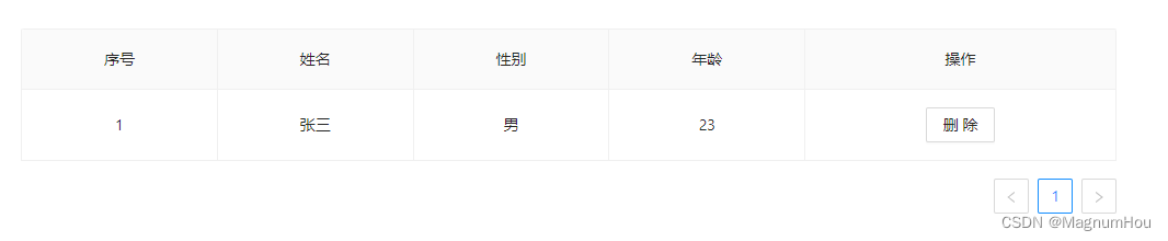 【ant Design Vue V3版本填坑记录二】table 组件 Column Customrender 报错 阿里云开发者社区