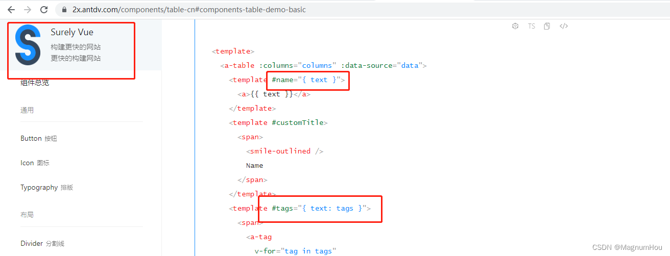 【Ant Design Vue V3版本填坑记录一】Table 组件 column.slots 报错-阿里云开发者社区