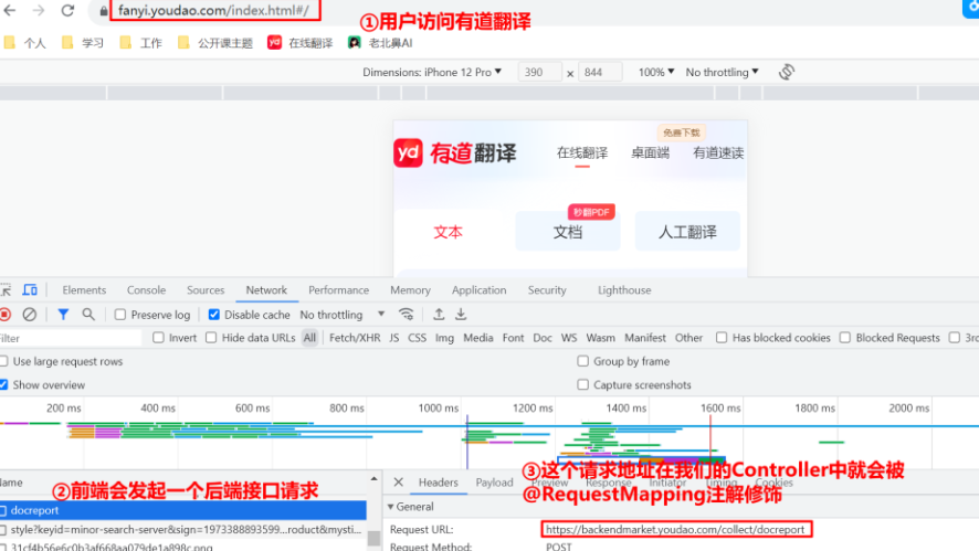 SpringMVC常用注解说明-阿里云开发者社区