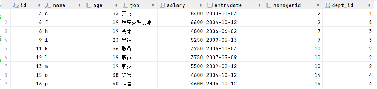 mysql-实战案例 （超详细版）-阿里云开发者社区