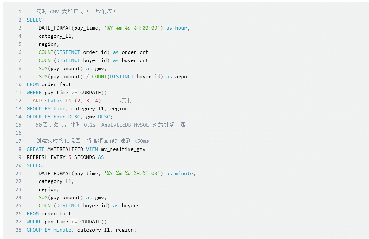 实时报表加速实战：阿里云 AnalyticDB MySQL 在电商、游戏、金融行业的应用-阿里云开发者社区