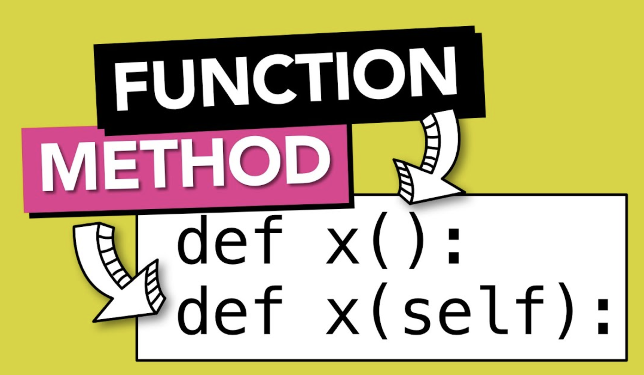 [oeasy]python086方法_method_函数_function_区别 -阿里云开发者社区