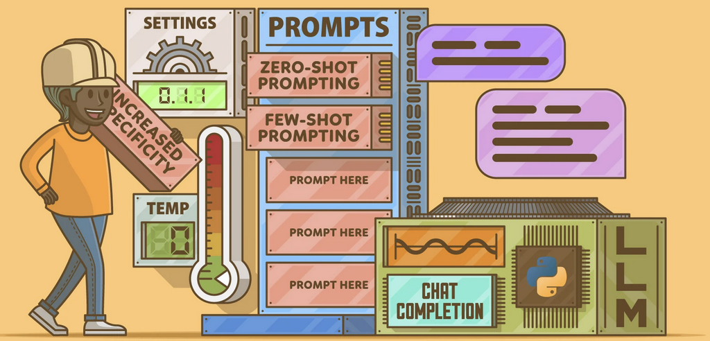 [oeasy]python061_如何接收输入_input函数_字符串_str_容器_ 输入输出 -阿里云开发者社区