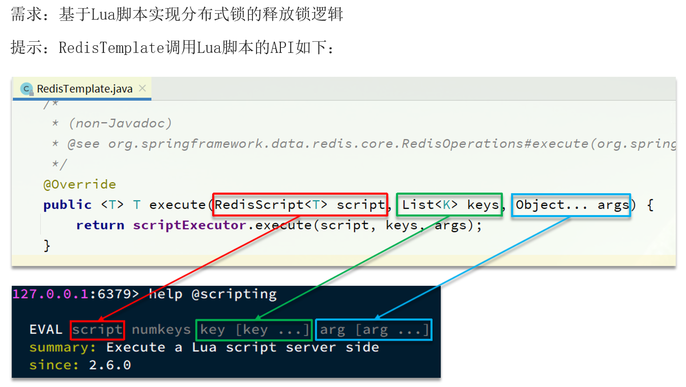 【Redis】5、Redis 的分布式锁、Lua 脚本保证 Redis 命令的原子性-阿里云开发者社区