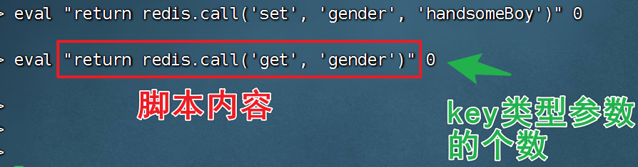 【Redis】5、Redis 的分布式锁、Lua 脚本保证 Redis 命令的原子性-阿里云开发者社区
