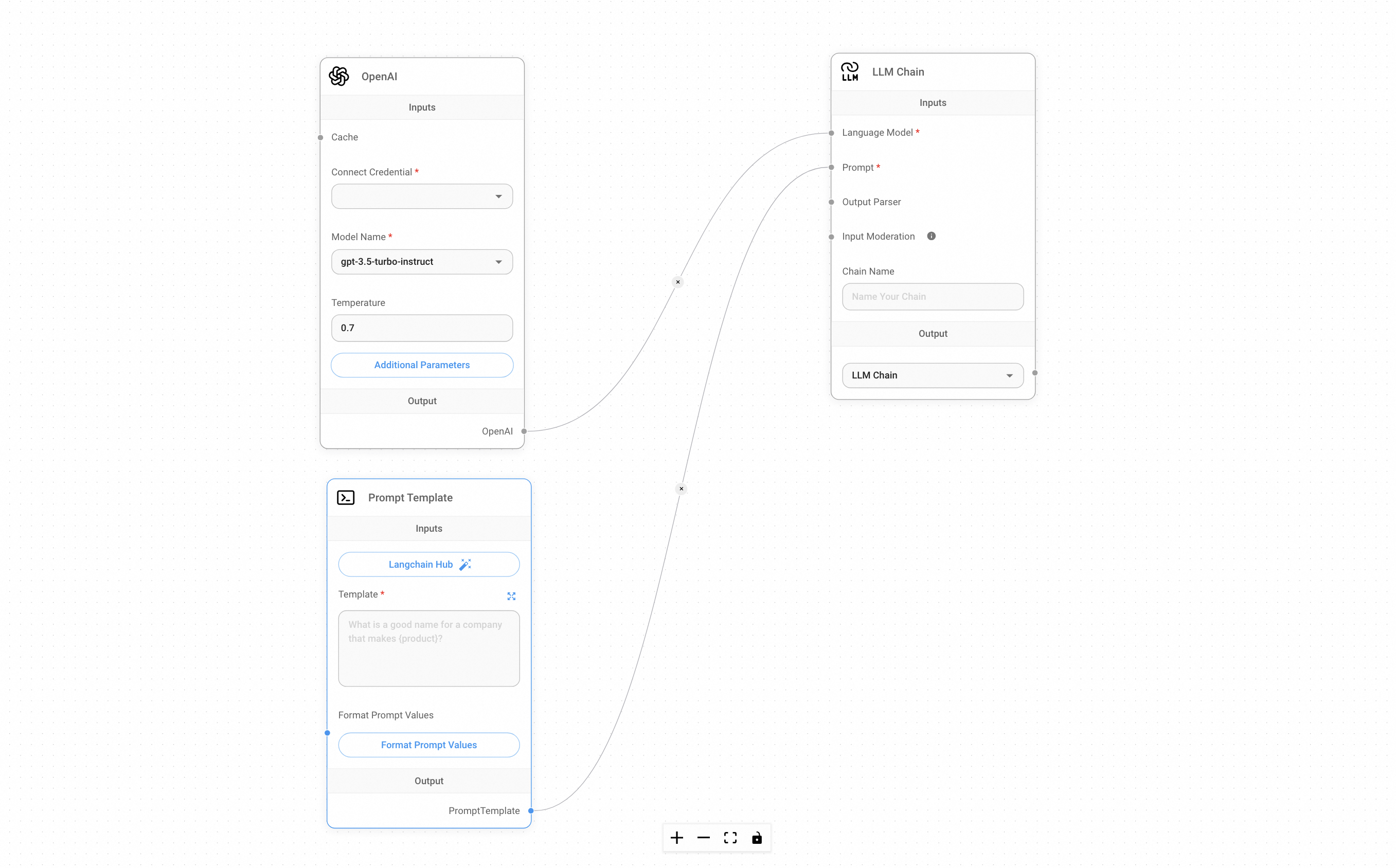 使用FlowiseAI轻松搭建AI驱动的交互式应用-阿里云开发者社区