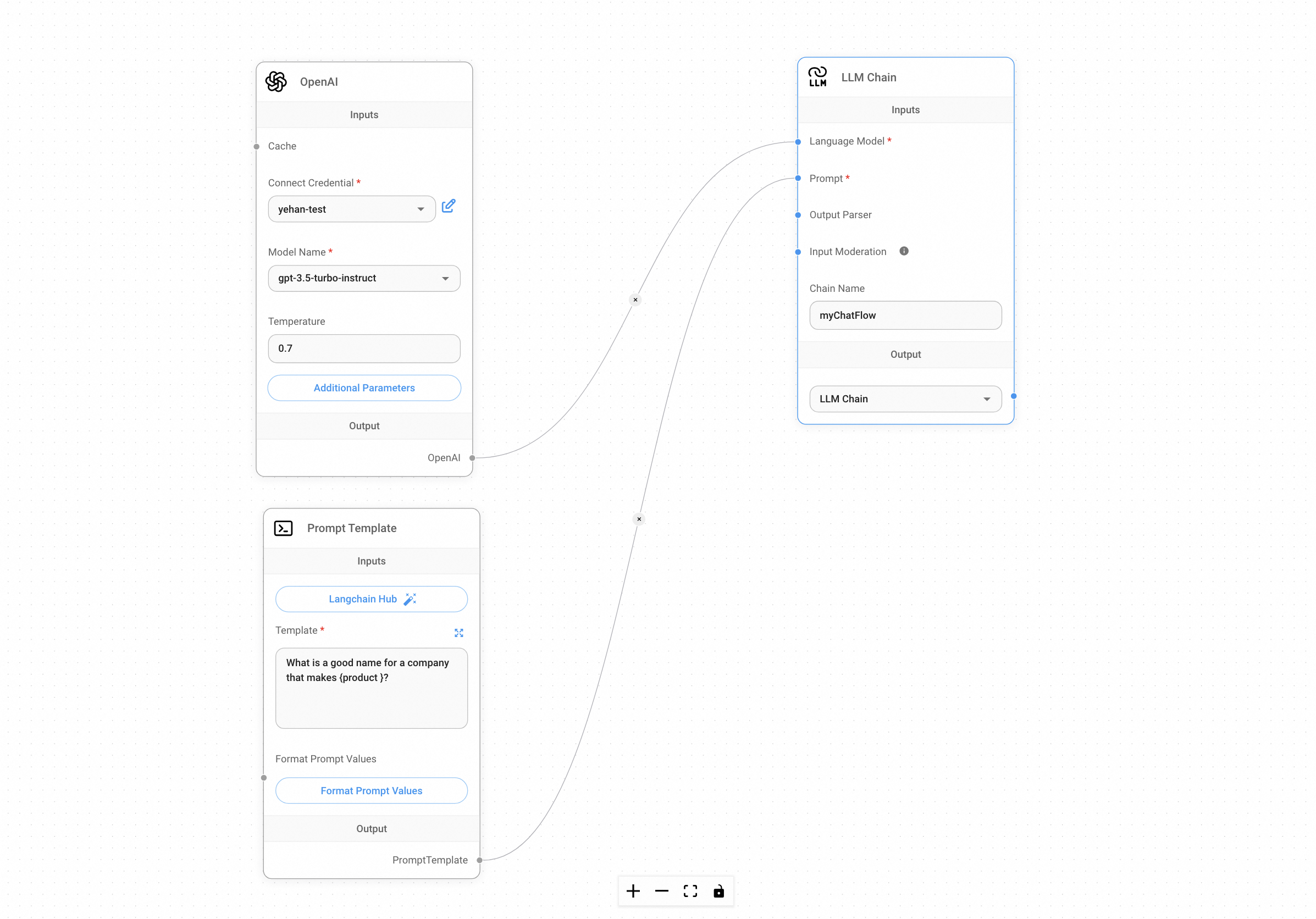 使用FlowiseAI轻松搭建AI驱动的交互式应用-阿里云开发者社区