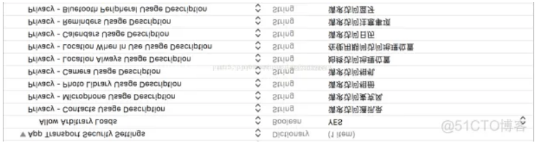 应用发布出现问题—— "管理系统" (Apple ID: 123456789) 在iTunes Connect上存在问题。-阿里云开发者社区