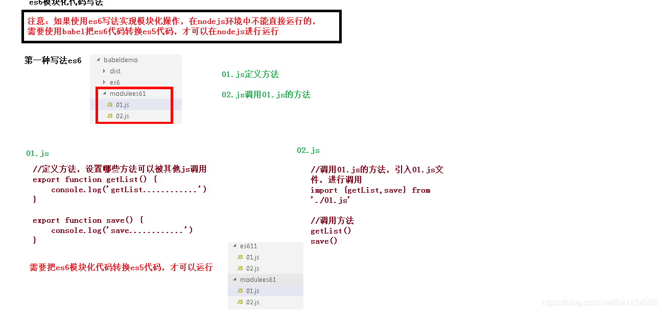 ES5和ES6模块化编程-阿里云开发者社区