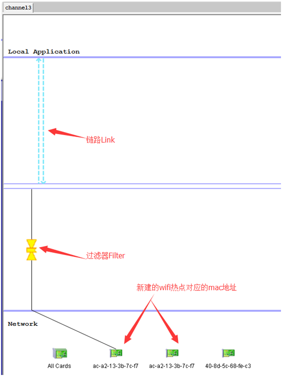 使用Network-Emulator-Toolkit网络模拟器配置弱网丢包与延迟环境-开发者社区-阿里云