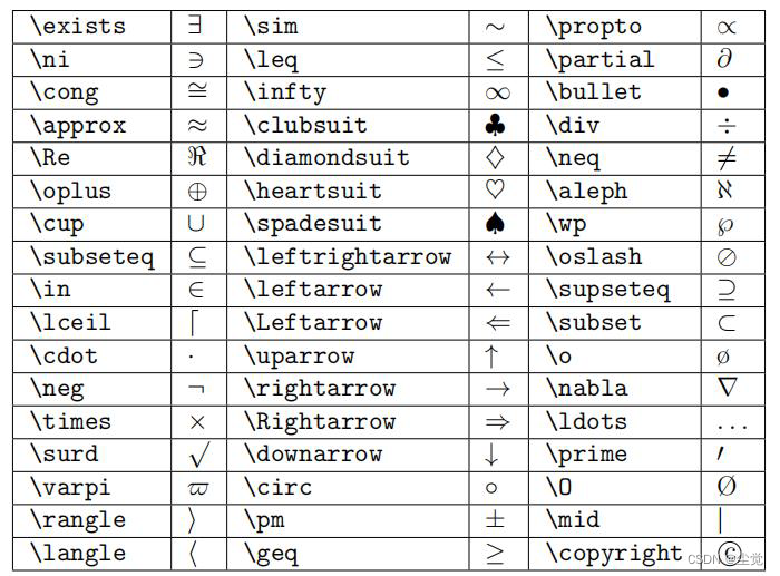 MATLAB--控制语句--数组操作--符号运算--绘图--文件和数据的处理（三）-阿里云开发者社区