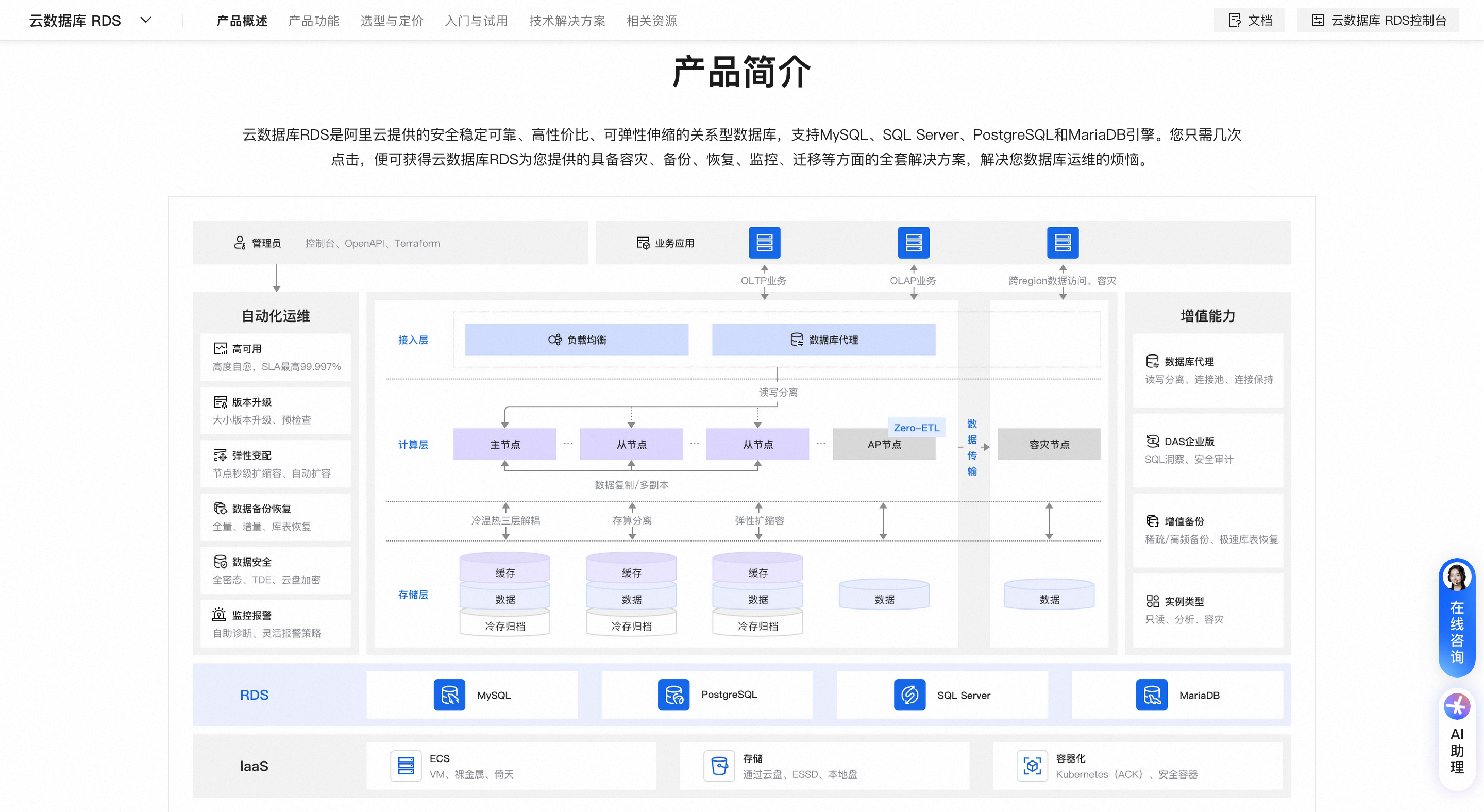 阿里云数据库多少钱？ 阿里云数据库RDS 价格整理：最新 MySQL、SQL Server、PostgreSQL 和 MariaDB 收费标准 ...