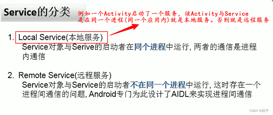 Android 四大组件之Service的详解-阿里云开发者社区