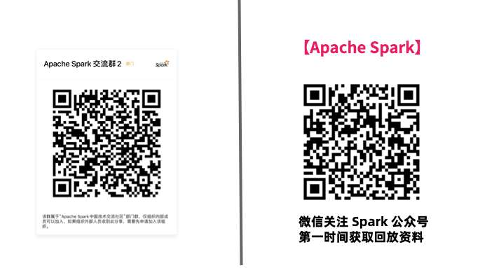 Apache Spark + 海豚调度：PB 级数据调度挑战，教你如何构建高效离线工作流-阿里云开发者社区