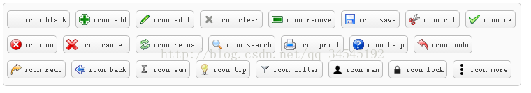 EasyUI 1.4.3图标及CSS类名对照表-开发者社区-阿里云