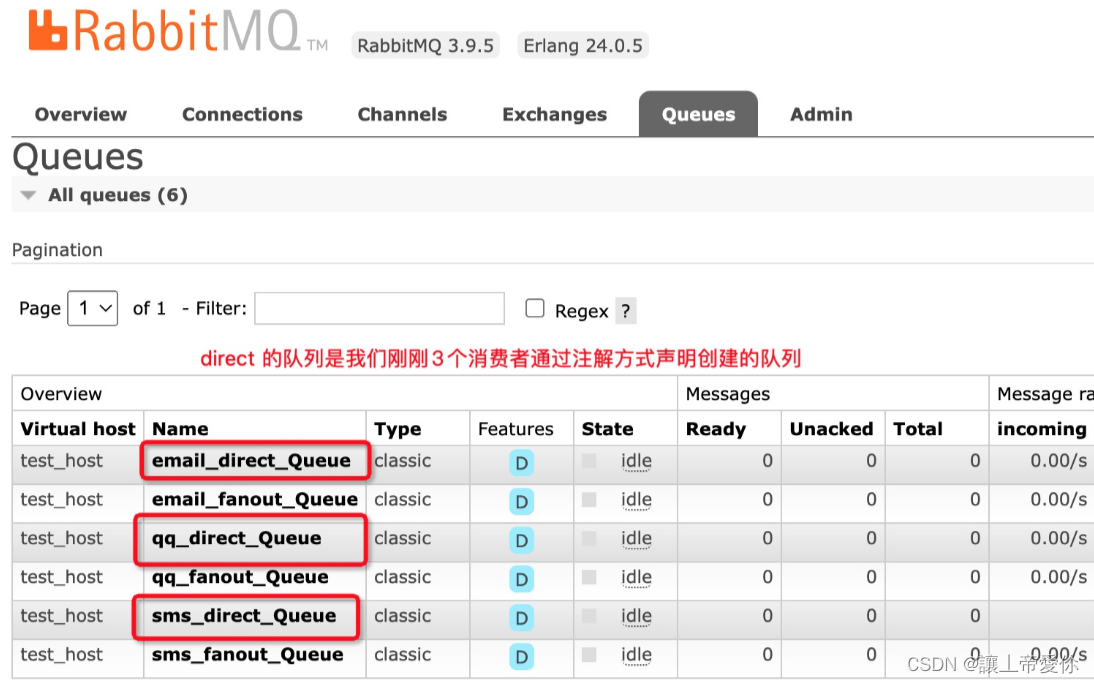 Spring Boot中使用RabbitMQ Direct Exchange实现消息定向投递-开发者社区-阿里云