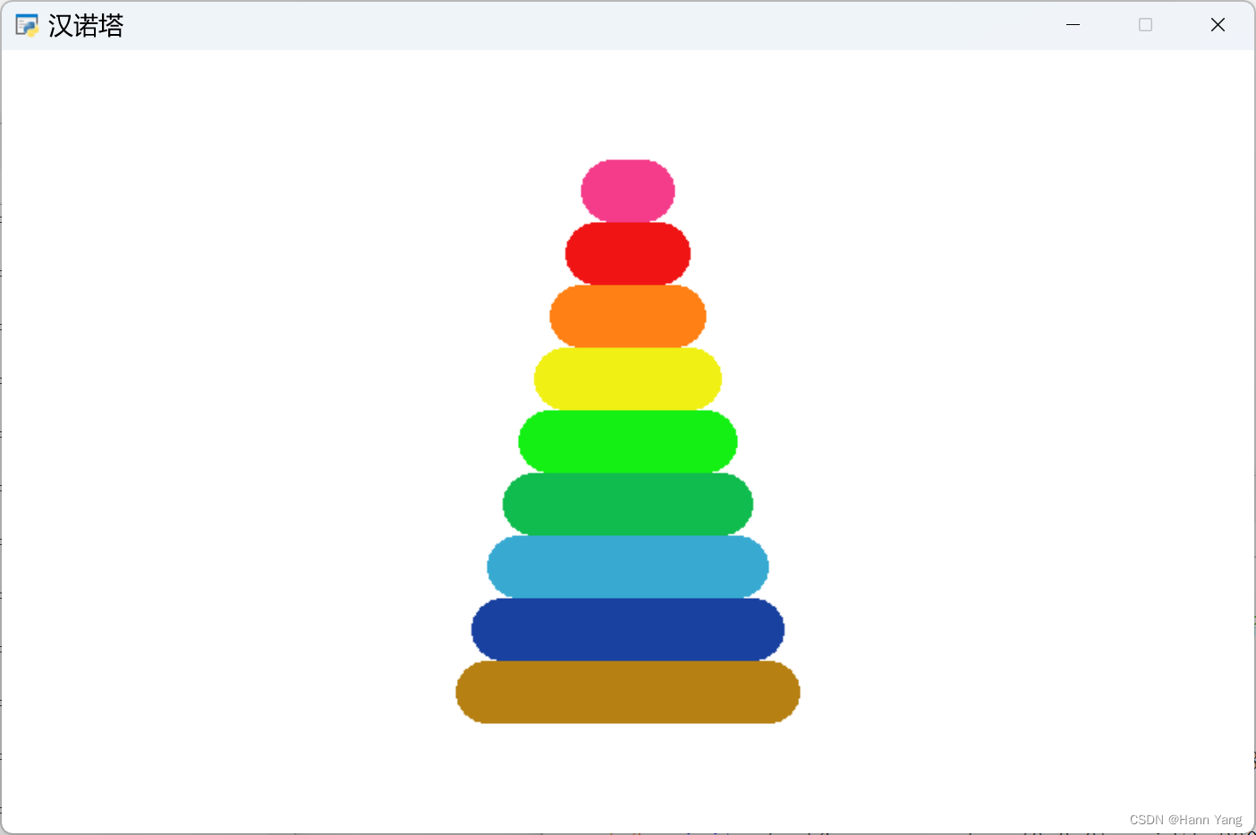 Python 一步一步教你用pyglet制作汉诺塔游戏-阿里云开发者社区