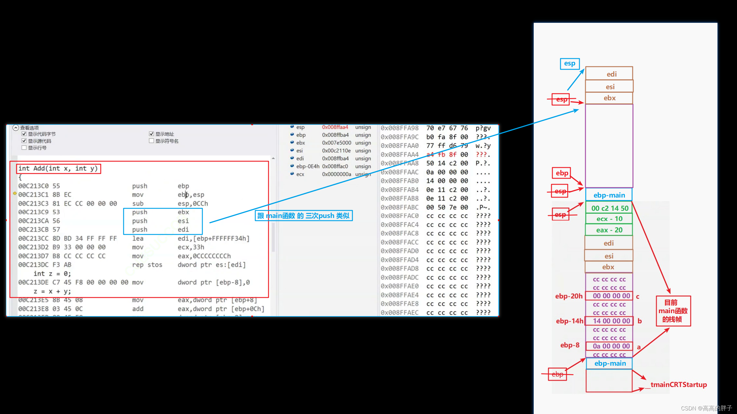 学C的第十一天【查看汇编代码一步步了解 函数栈帧(栈区局部变量)的创建和销毁 讲解】-2-阿里云开发者社区