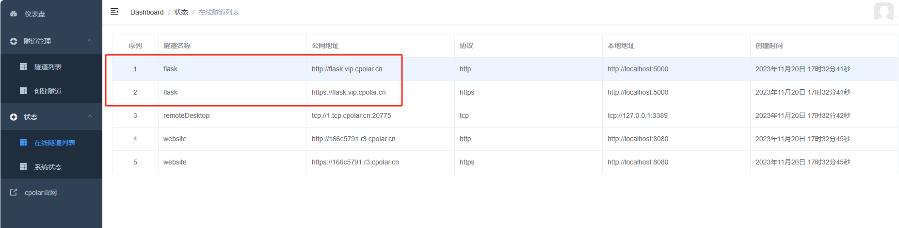 如何使用Python Flask发布web页面至公网并实现远程访问【内网穿透】-阿里云开发者社区