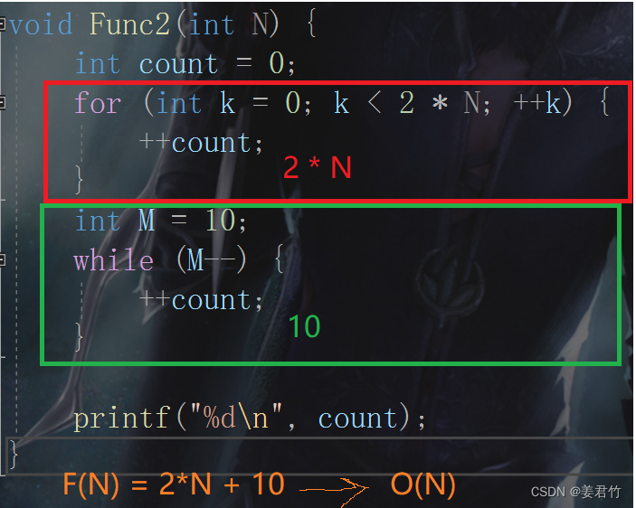 【学习笔记之数据结构】时间复杂度与空间复杂度-阿里云开发者社区