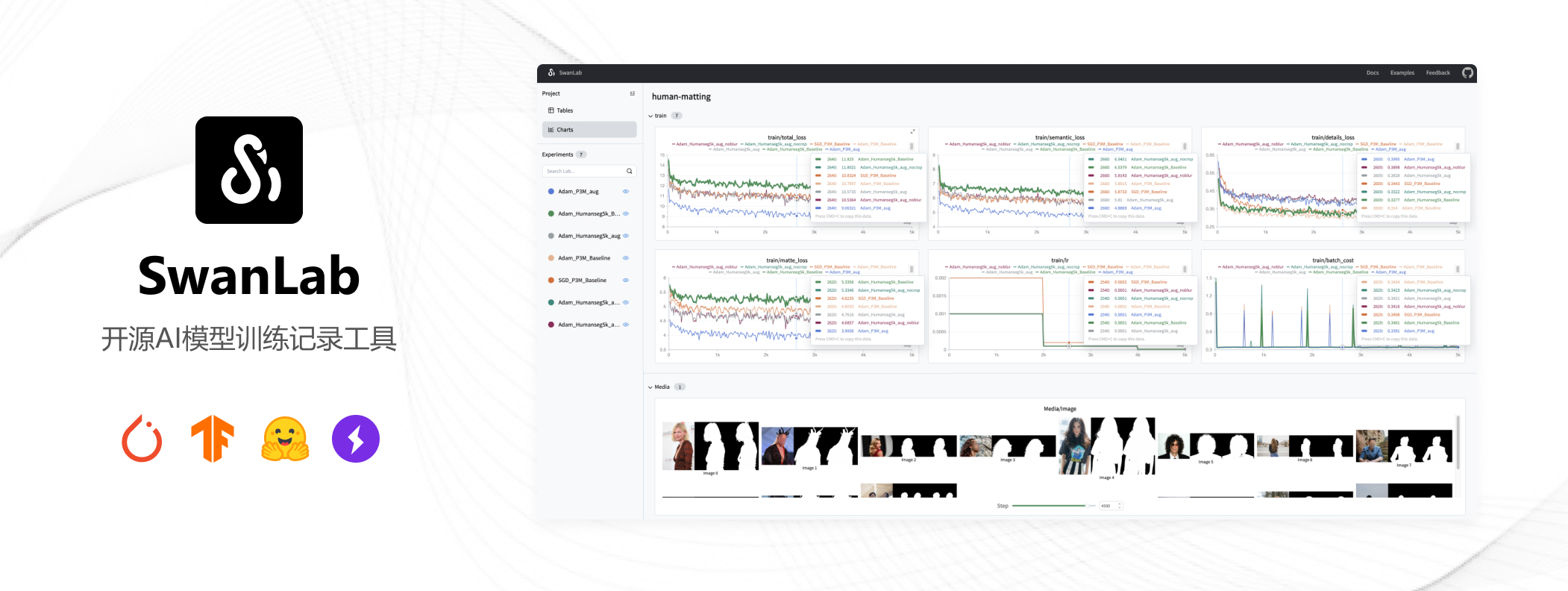 Qwen2.5-Coder-7B-Instruct Lora 微调 SwanLab 可视化记录版-阿里云开发者社区
