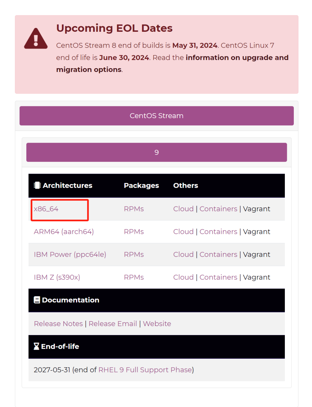 【附安装包】CentOS7(Linux)详细安装教程(手把手图文详解版)-阿里云开发者社区