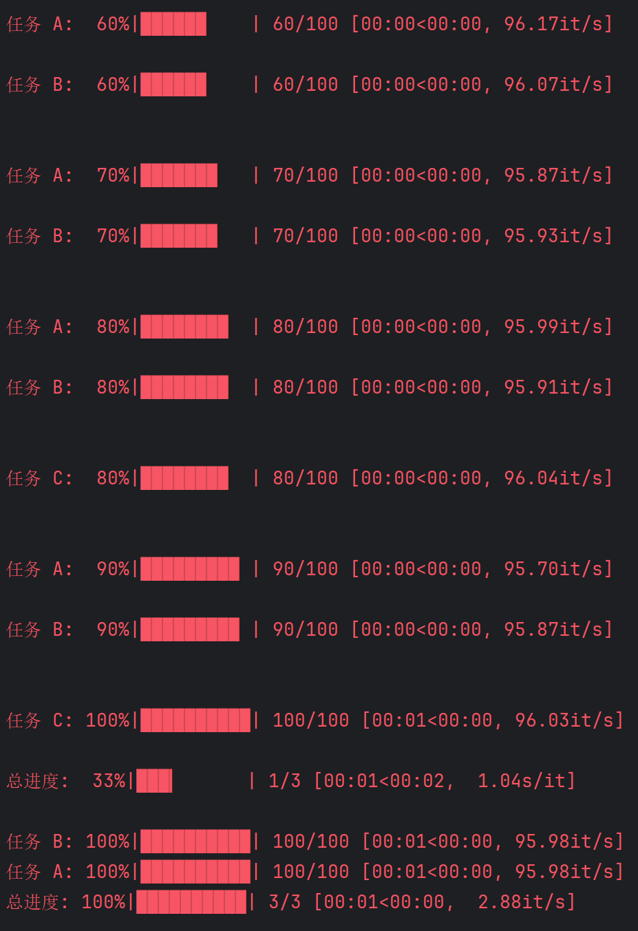 Python进度条实现教程详解tqdm与alive-progress库高级用法-开发者社区-阿里云