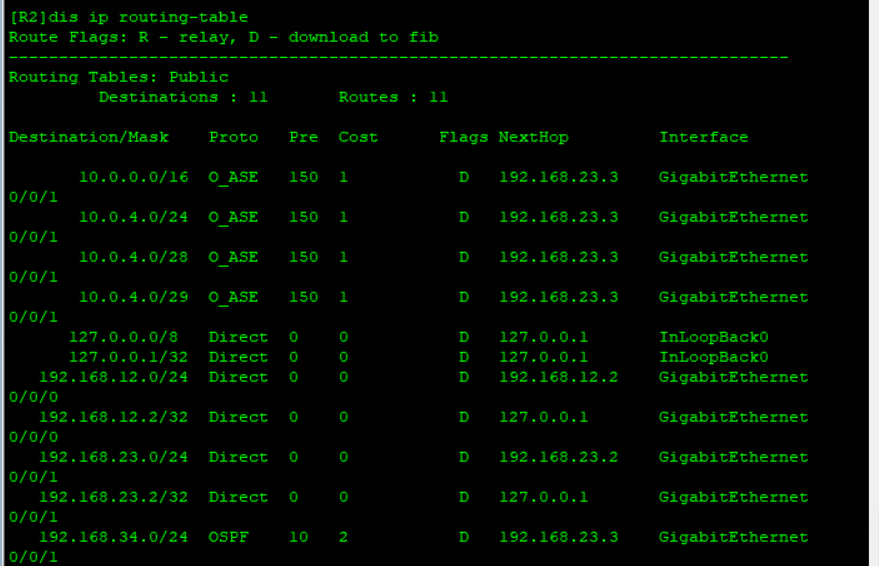 前缀列表(ip-prefix)配置-阿里云开发者社区