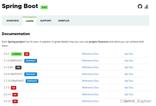 如何查看Spring Boot各版本的变化-阿里云开发者社区