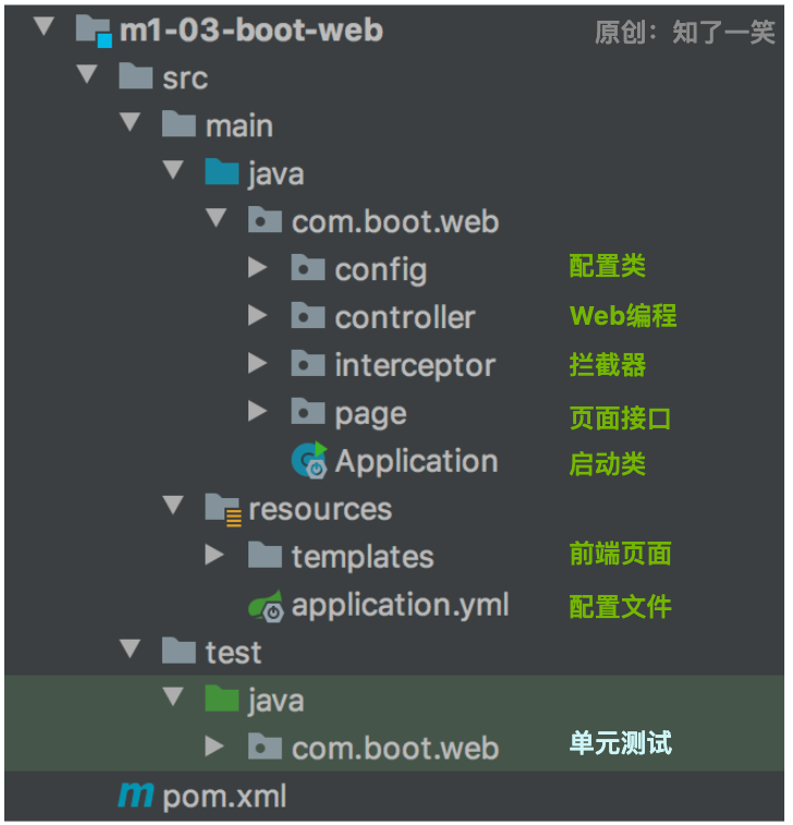 SpringBoot3之Web编程-阿里云开发者社区