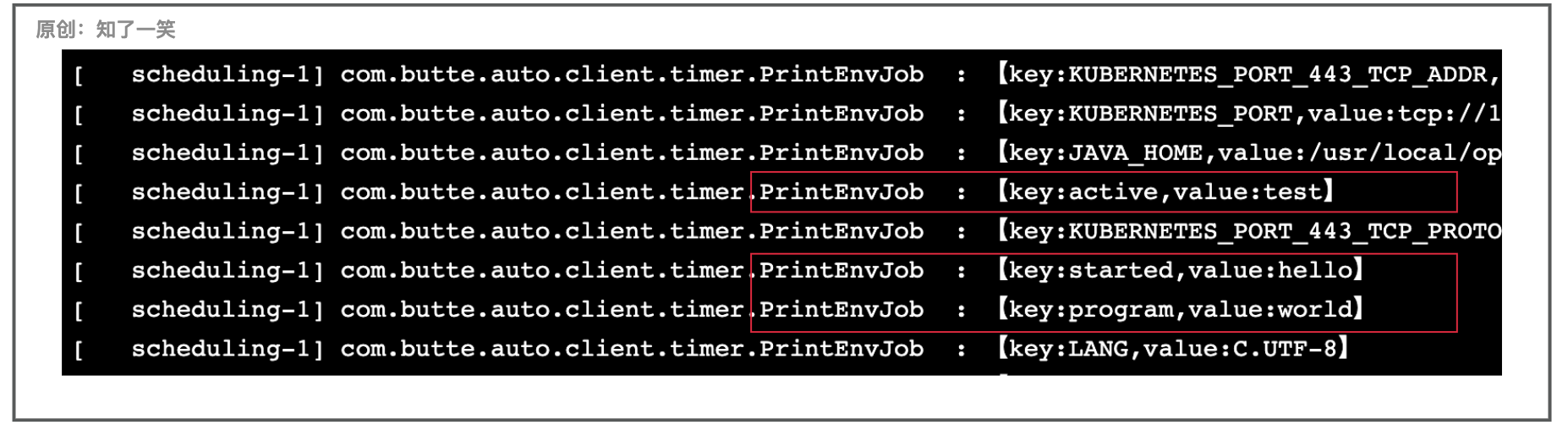 K8S | Config应用配置-阿里云开发者社区