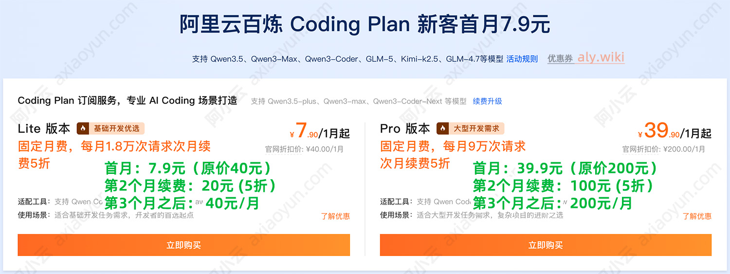 Coding Plan扫盲贴：阿里云百炼Coding Plan费用价格、Lite和Pro版用量限制及使用教程-阿里云开发者社区