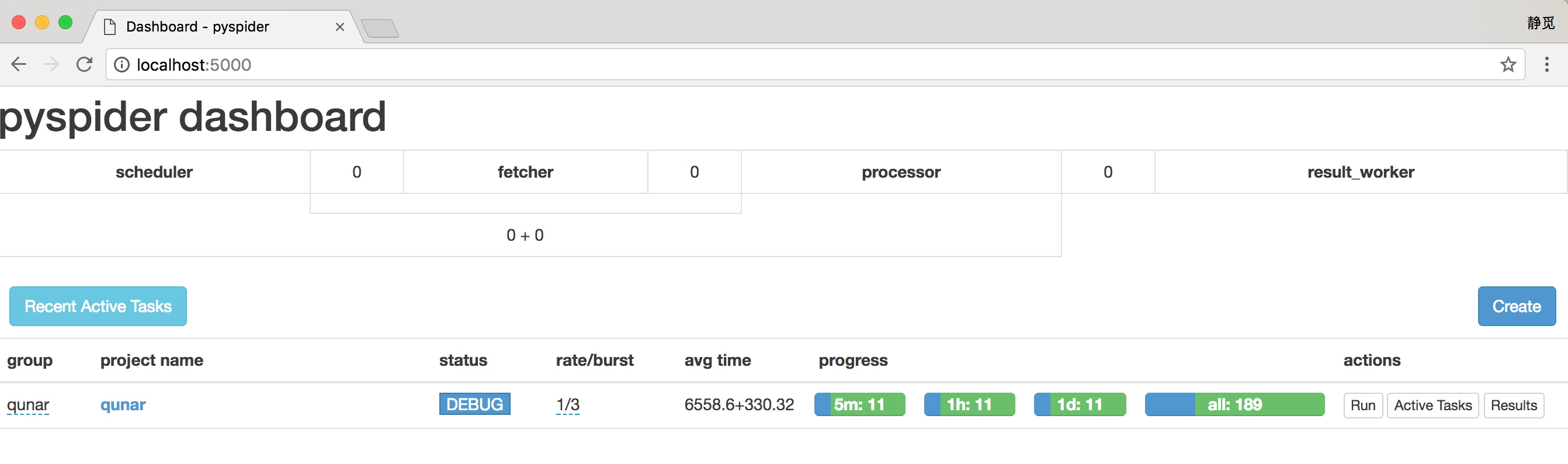 【爬虫pyspider教程】1.pyspider入门与基本使用-阿里云开发者社区