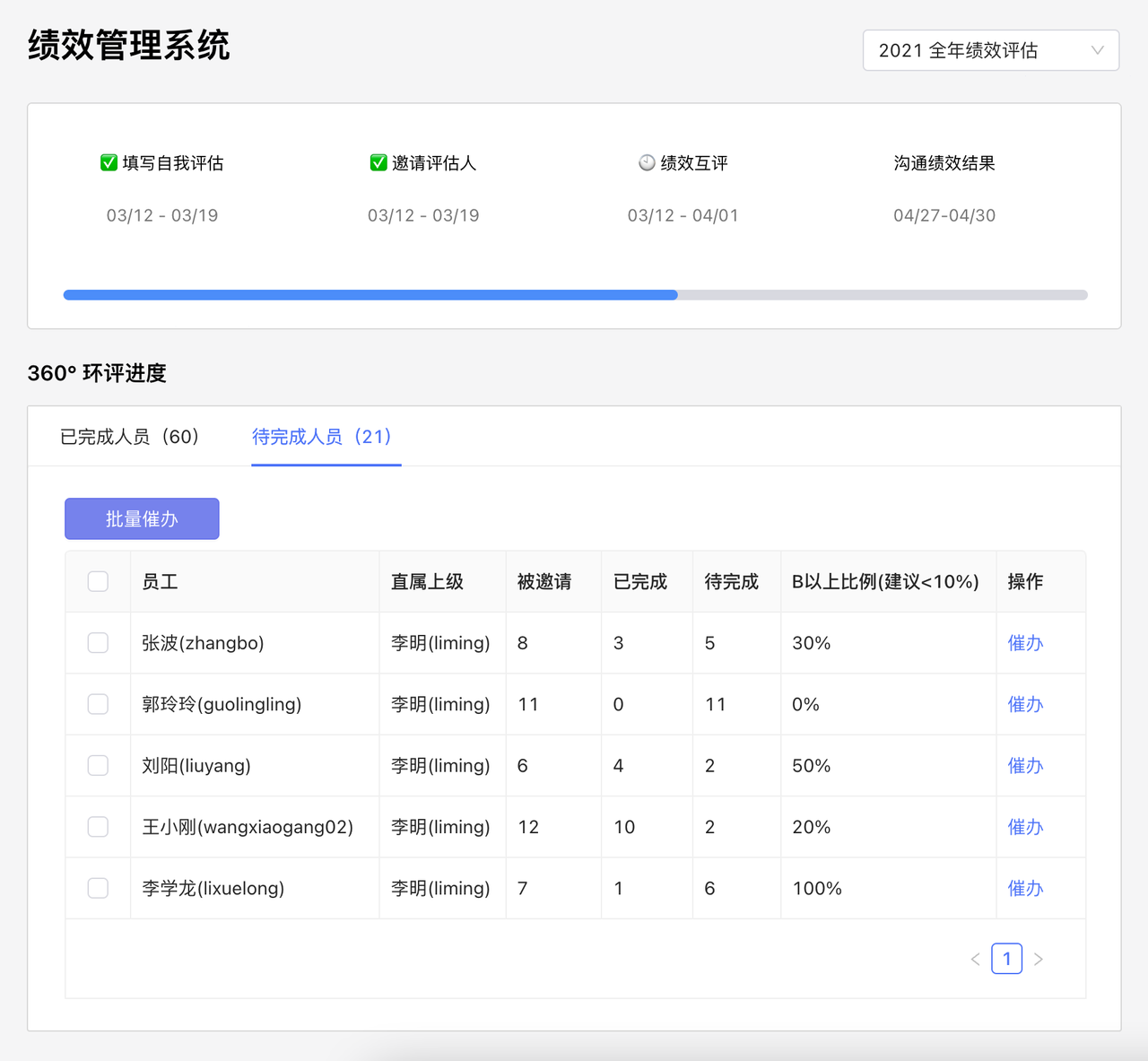 深度解锁 CRUD 应用开发平台-阿里云开发者社区