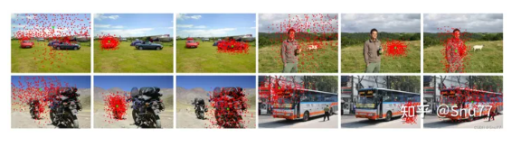 YOLOv8改进 | 二次创新篇 | 升级版本Dyhead检测头替换DCNv3 实现完美升级(全网独家首发)-阿里云开发者社区