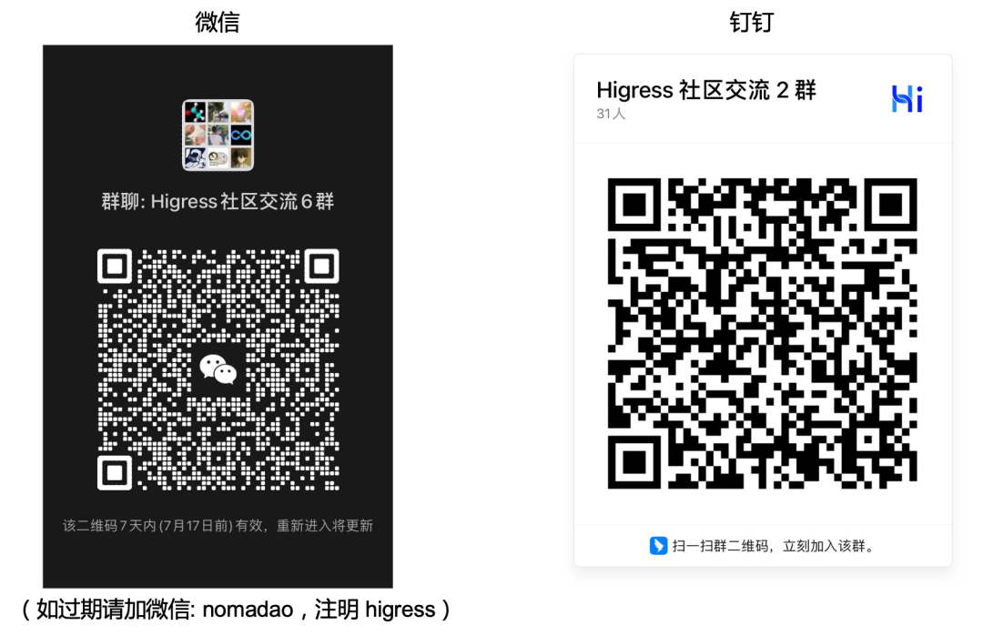 云原生网关部署新范式丨 Higress 发布 1.1 版本，支持脱离 K8s 部署-阿里云开发者社区
