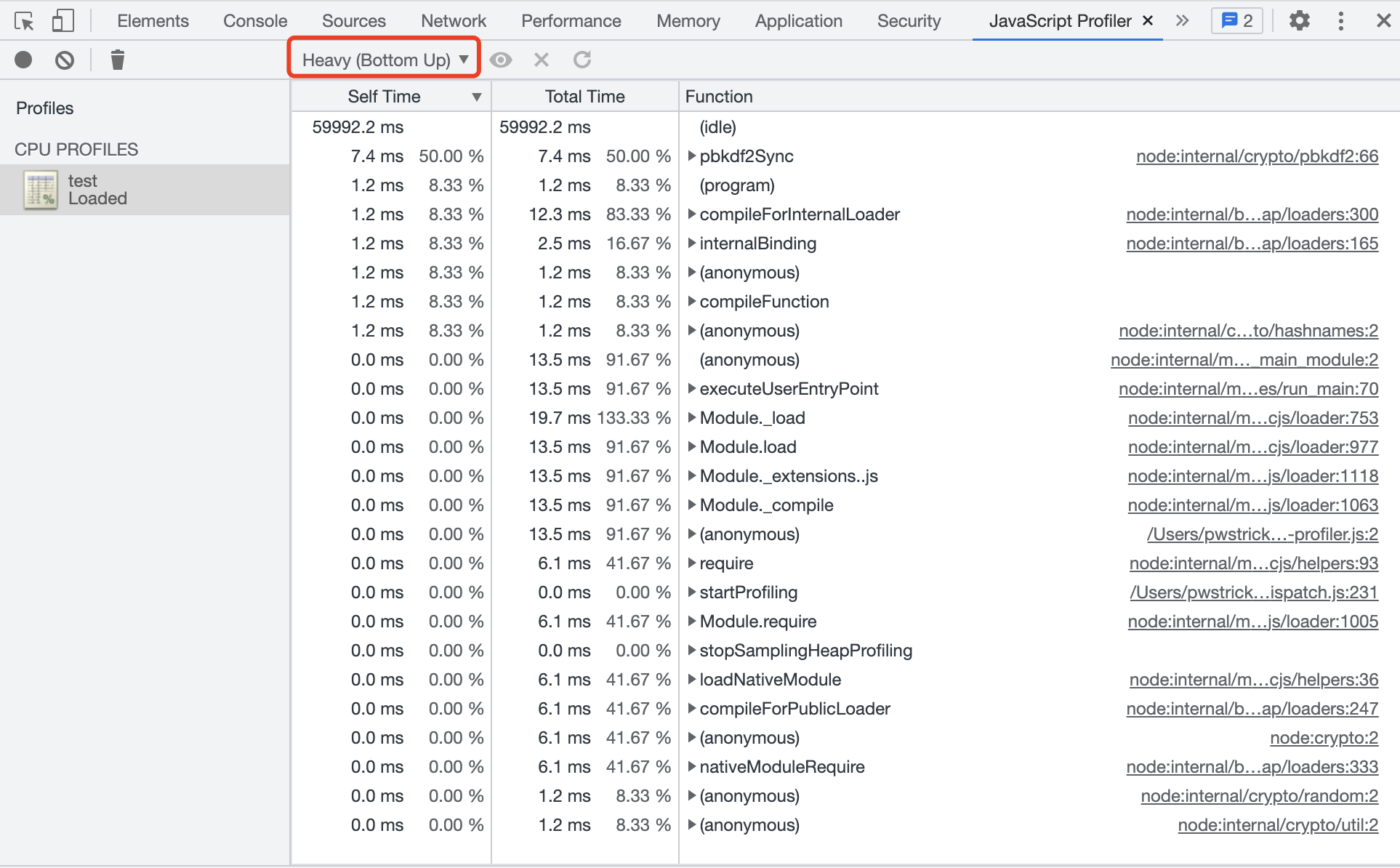 Node.js精进（9）——性能监控（上） -阿里云开发者社区