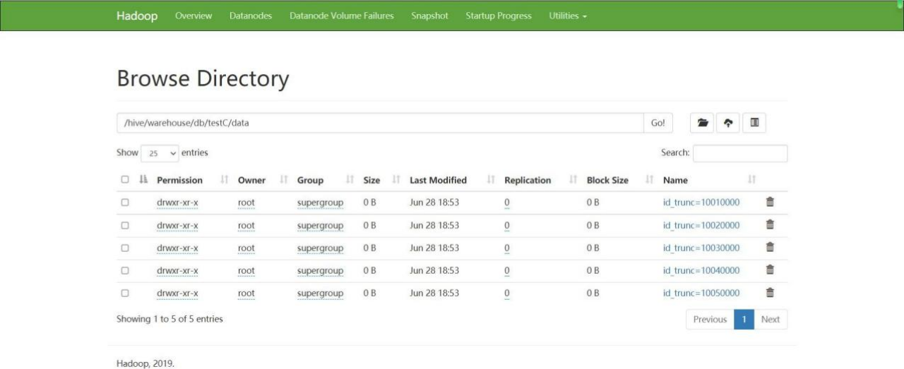 使用Spark构建Iceberg并进行核心数据操作-开发者社区-阿里云