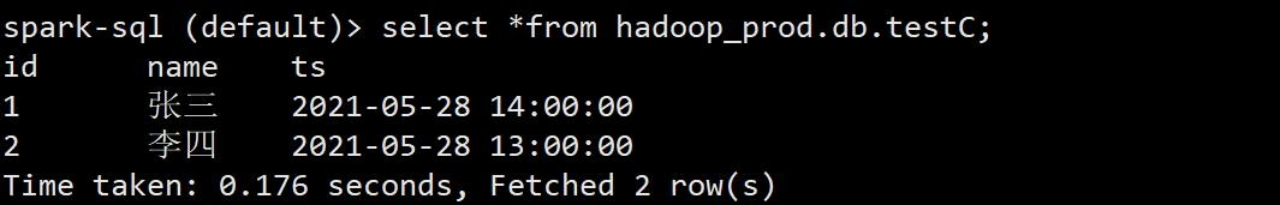 使用Spark构建Iceberg并进行核心数据操作-开发者社区-阿里云