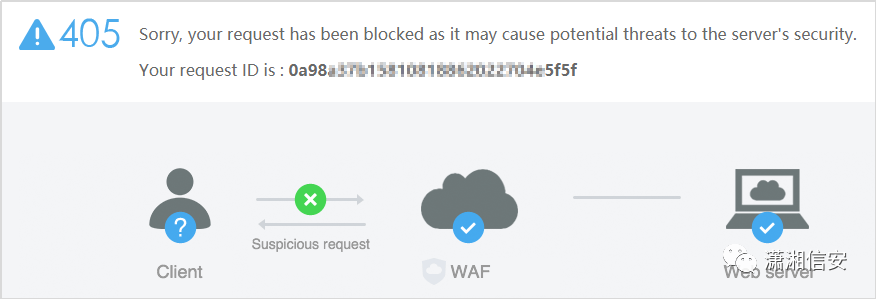 看图识别常见WAF拦截页面特征图谱-开发者社区-阿里云