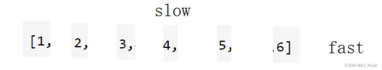 【C语言】Leetcode 876. 链表的中间节点-阿里云开发者社区