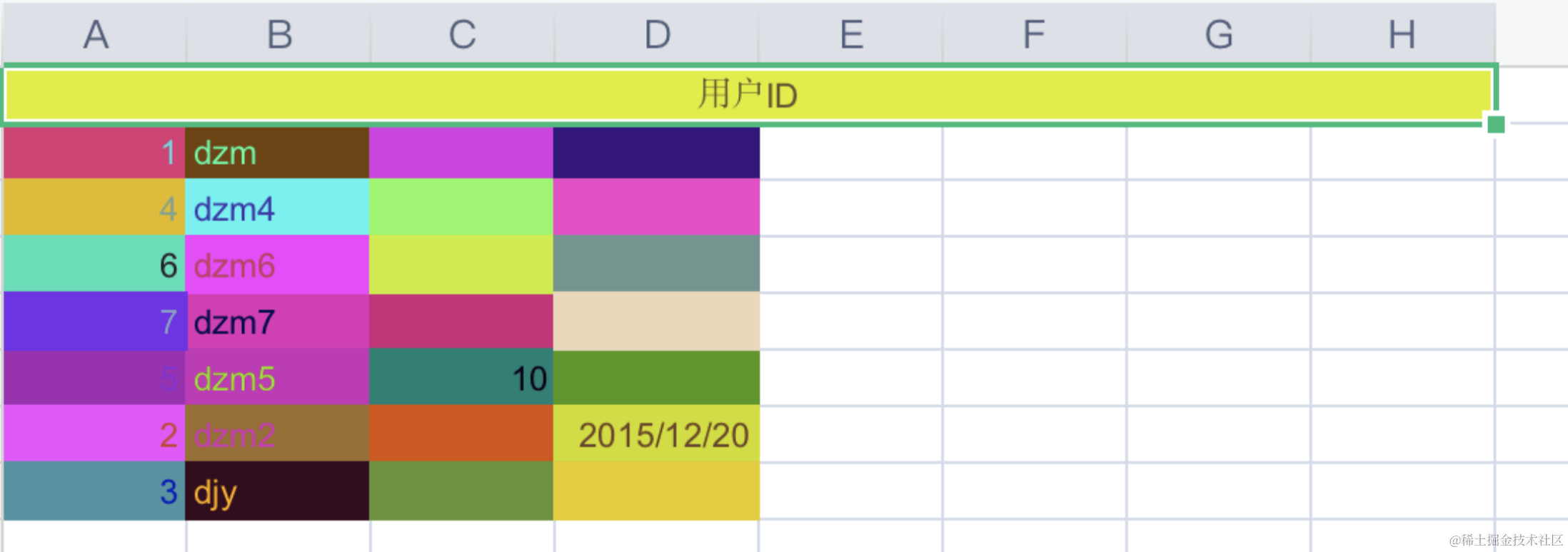 前端 excelex 包可将数据保存为 xls、xlsx、csv、txt 文件（支持单元格样式、合并单元格等）-阿里云开发者社区
