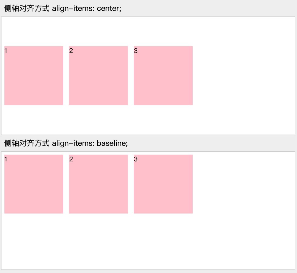 CSS3【display: flex；】与【align-items: 侧轴对齐方式；】的使用-阿里云开发者社区