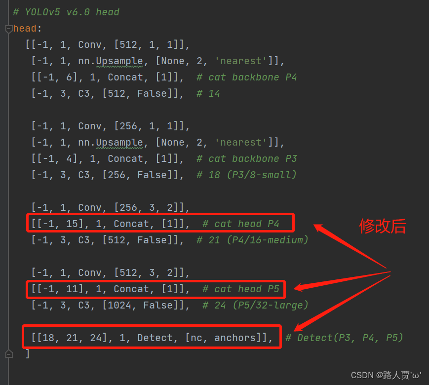 YOLOv5添加ECA注意力机制并改进C3模块-开发者社区-阿里云