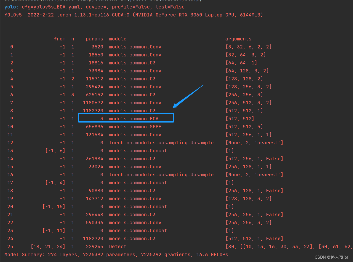 YOLOv5添加ECA注意力机制并改进C3模块-开发者社区-阿里云