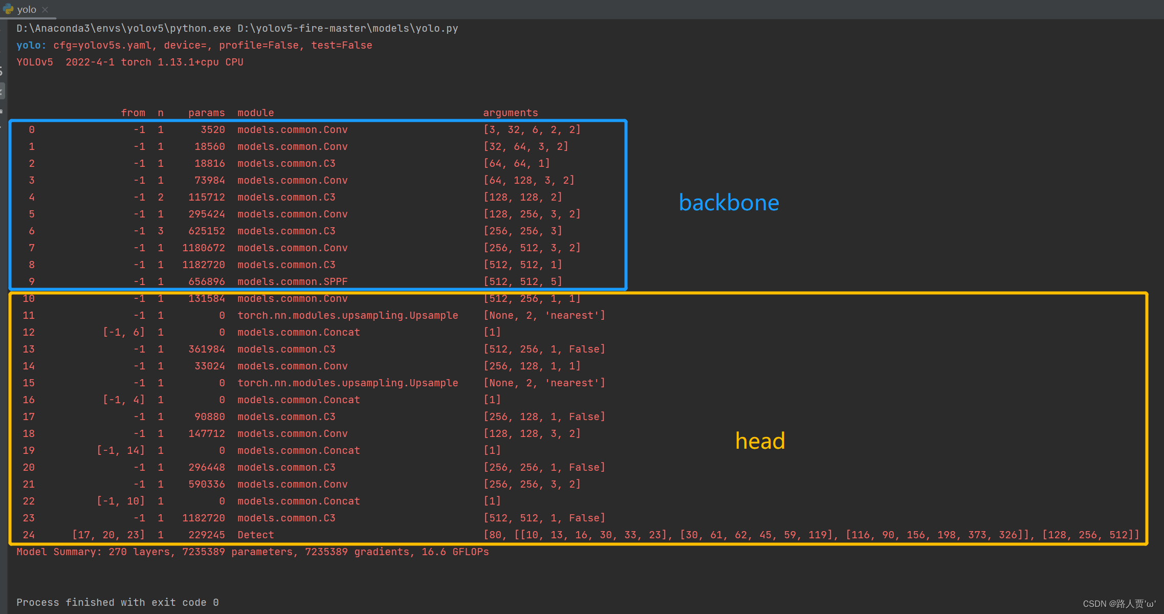 YOLOv5源码逐行超详细注释与解读（5）——配置文件yolov5s.yaml-阿里云开发者社区