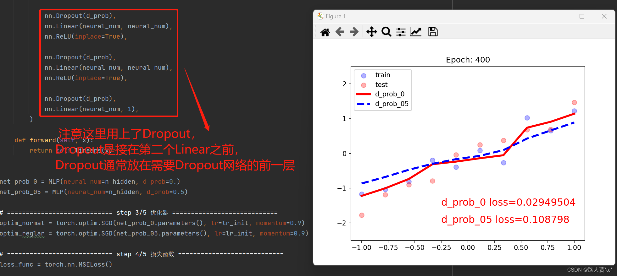 Pytorch学习笔记（8）：正则化（L1、L2、Dropout）与归一化（BN、LN、IN、GN）-阿里云开发者社区