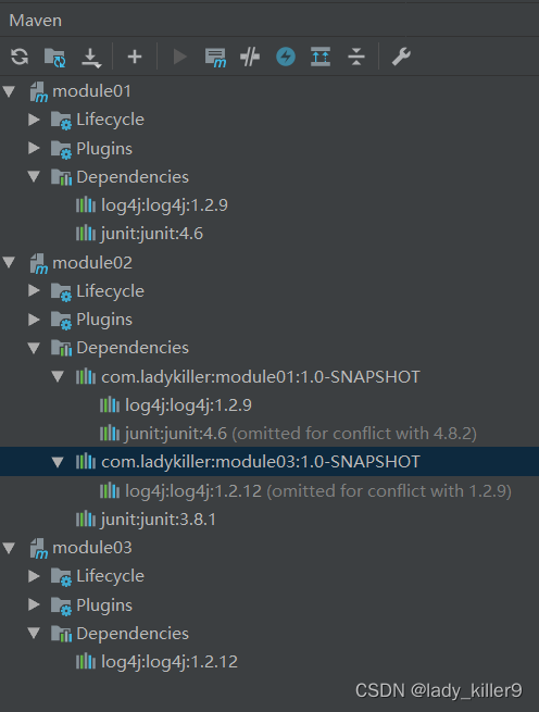 JAVA-MAVEN初学者教程（配置、pom.xml、依赖管理等）-阿里云开发者社区