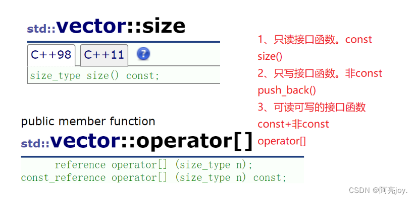 【C++】vector的介绍和使用（下）-阿里云开发者社区
