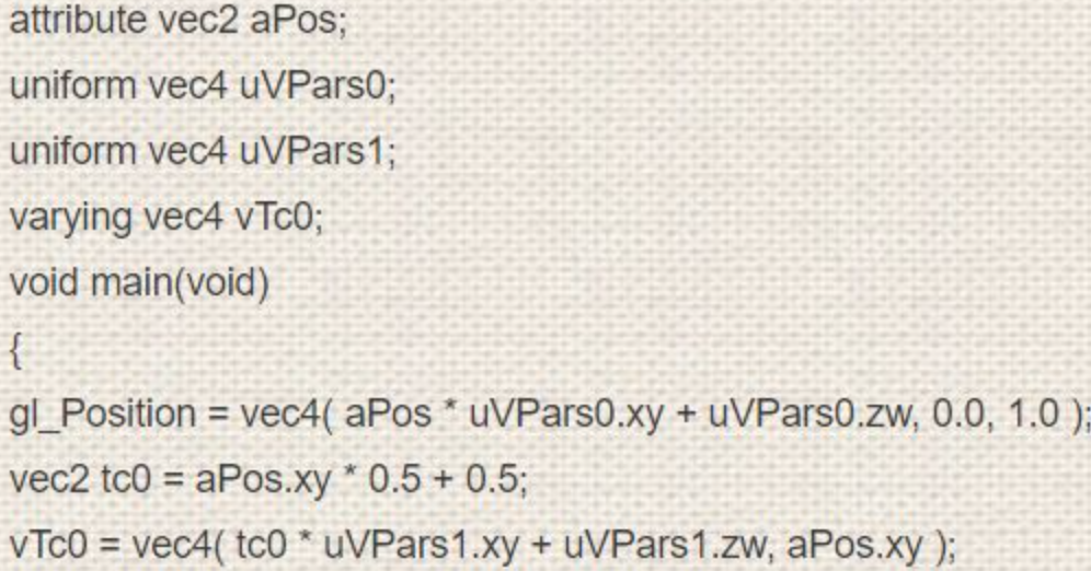 WPF开发：高阶着色器语言（HLSL）-阿里云开发者社区